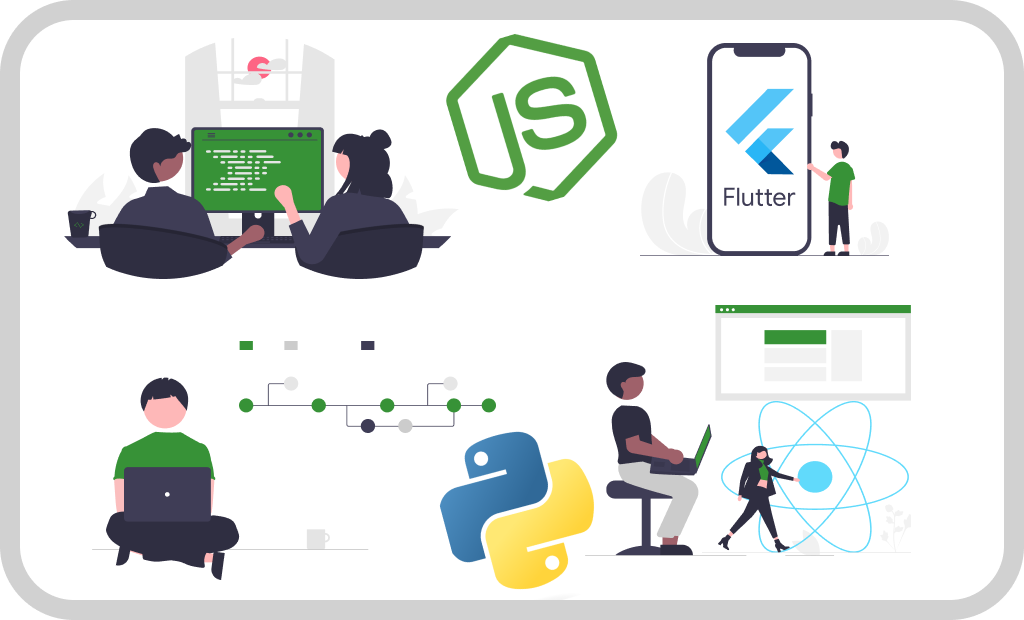 Custom Software Development | Grofit Growth Marketing