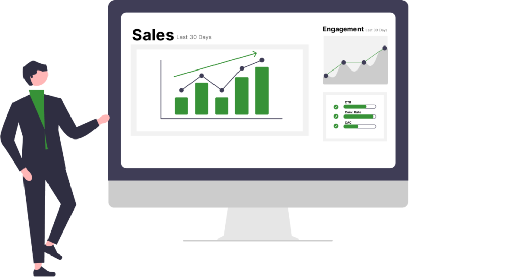 Data-Driven Growth Marketing Agency 📈 | Grofit